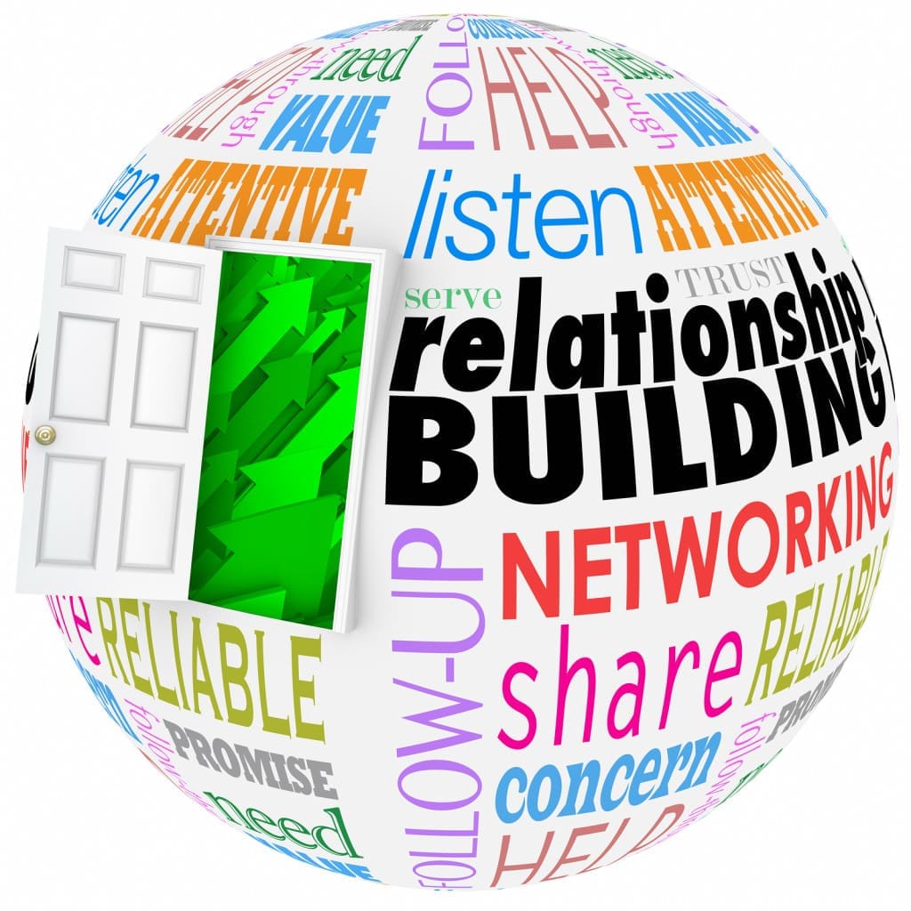 10 Ways to Build Website Authority Using Social Media - Return On Now