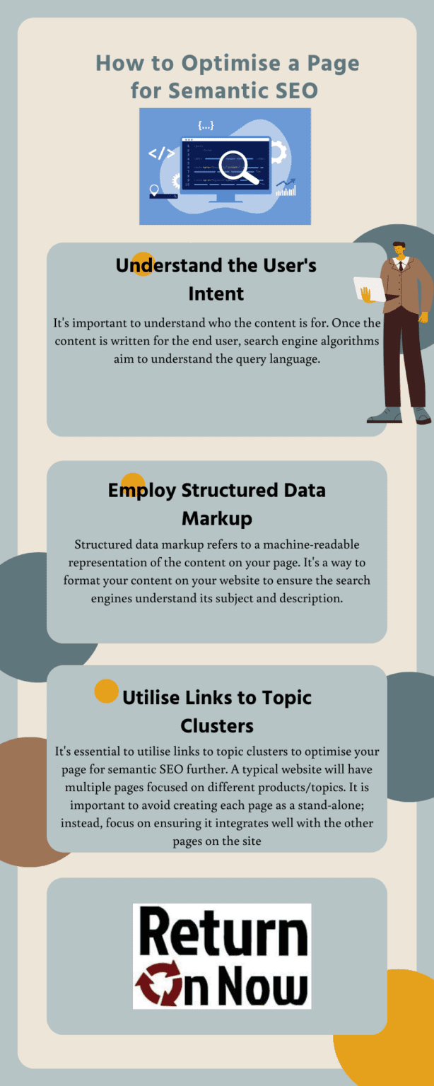 How to Optimize a Page for Semantic SEO [INFOGRAPHIC]